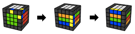 The 5x5 Cube Solving Method For Beginners